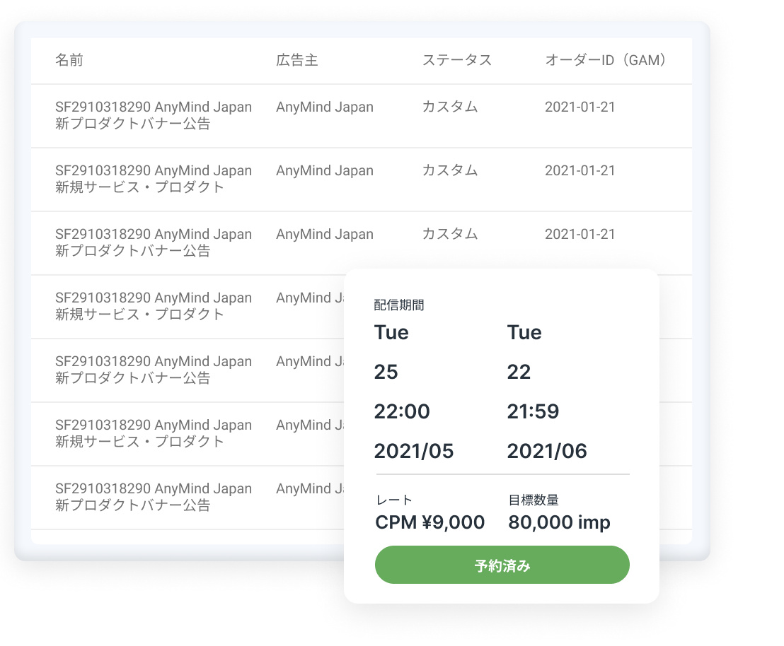 Product | AnyManager